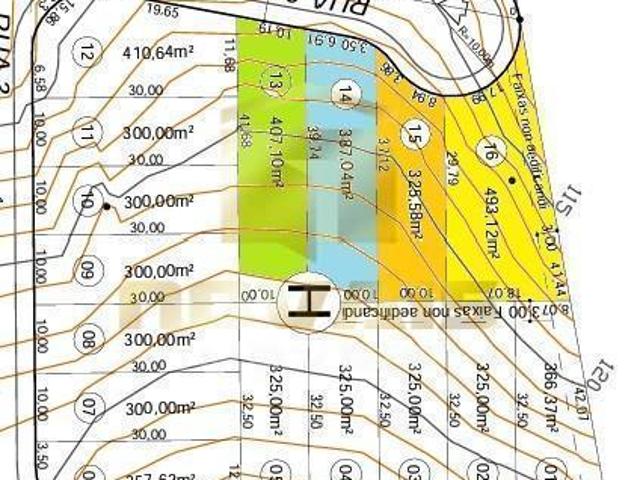 Lote para Venda em Jaguariúna, Nova Jaguariúna III