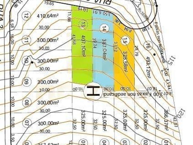 Lote para Venda em Jaguariúna, Nova Jaguariúna III