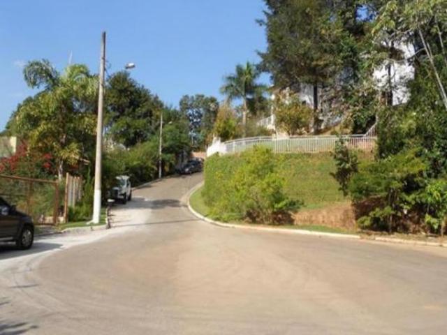 Lote / Terreno à venda em Nova Lima, no bairro Residencial Vale Das Araras