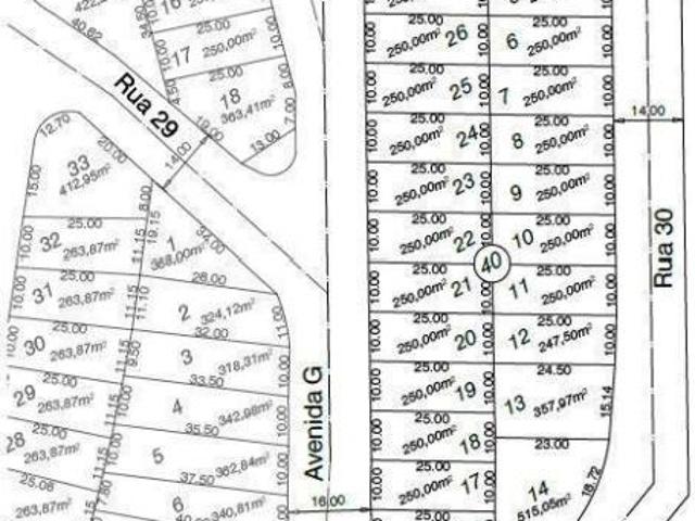 Lote / Terreno em Jardim Bandeirantes Poços de Caldas
