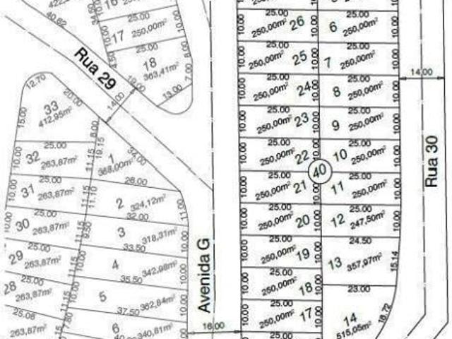 Lote / Terreno em Jardim Bandeirantes Poços de Caldas