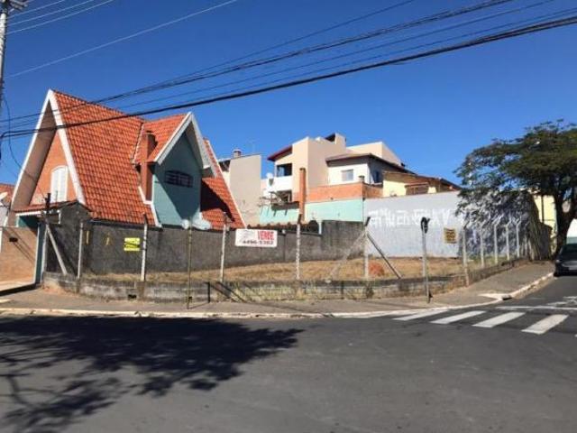 Lote / Terreno para venda em Portal De Santa Fé de 257.62m²