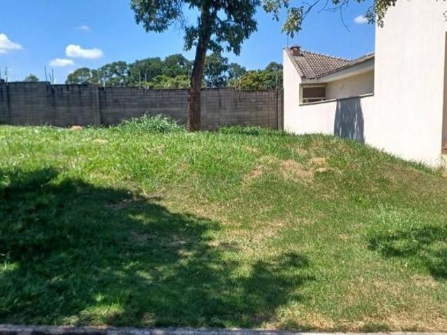 Loteamento, Jardim Residencial Villa Suiça, Sorocaba, SP