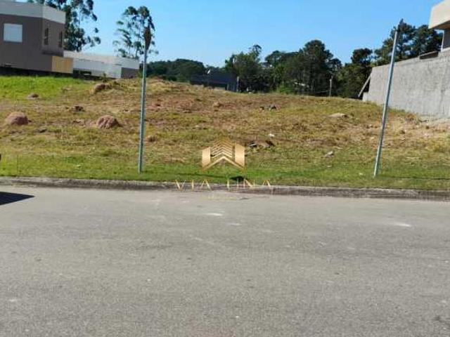 Loteamento Jardim Samambaia