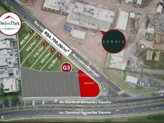 Lotes comerciais no swiss park campinas: oportunidade única em localização estratégica