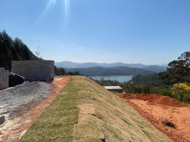 Lotes disponíveis em Nazaré Paulista