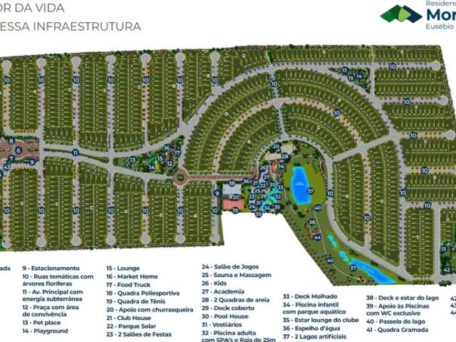 Lotes em Condomínio Lançamento em Olho D agua Eusébio CE
