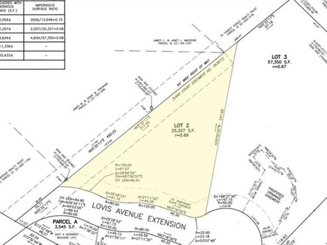 Lovis Ave, Wakefield, Plot For Sale