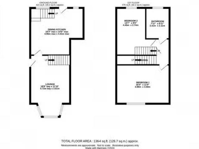 Lower Fold, Marple Bridge, Stockport, 3 bedroom, Terraced