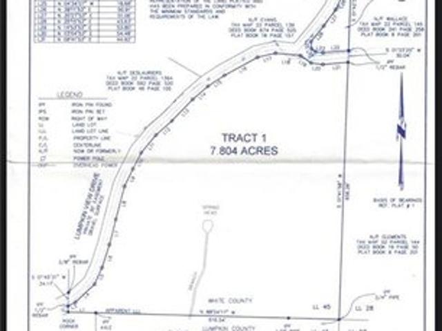 Lumpkin View Dr, Cleveland, GA 30528