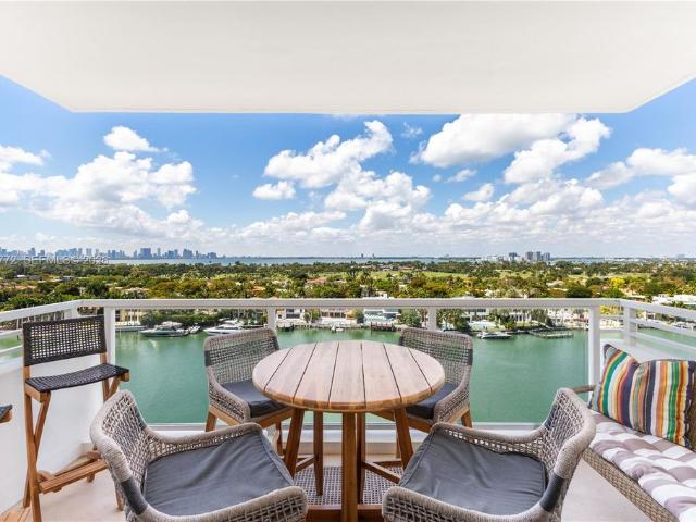 Luxury apartment complex for rent in Miami Beach, Florida