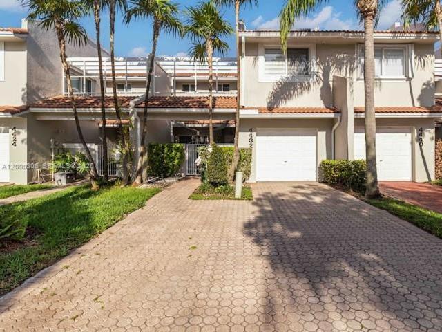Luxury Townhouse for rent in Doral, United States