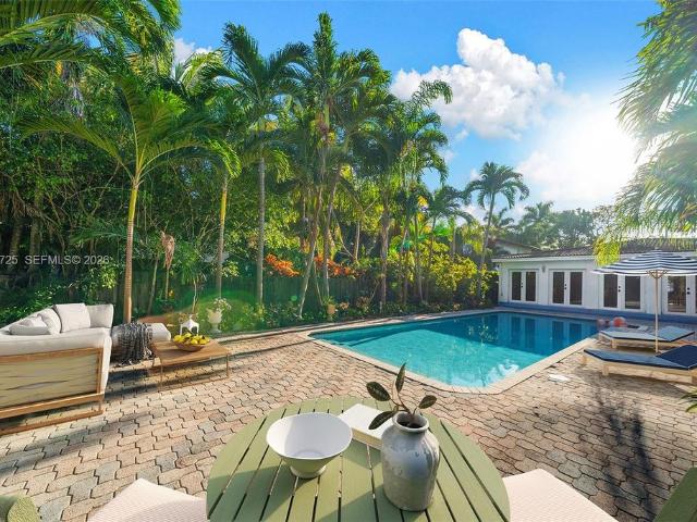 Luxury Villa for sale in Miami Beach, Florida