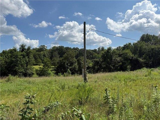 McCarther Rd, Mount Airy, NC 27030