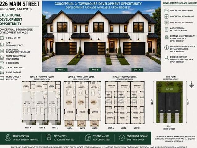 Main St, Medford, Home For Sale