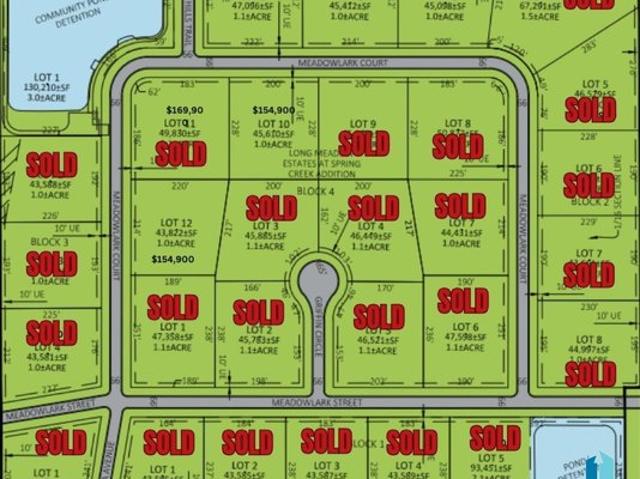Meadowlark Ct, Harrisburg, SD 57032