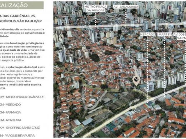@MIRANDOPOLIS, LOJA 112 M²