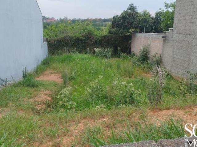 Mirante de Jundiaí Terreno no Mirante de Jundiaí – 252m² em Rua Tranquila com Leve Declive