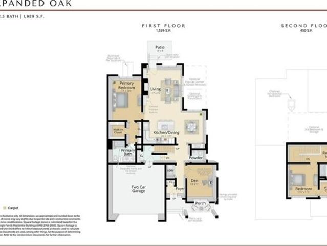 Miter Dr Unit, Plymouth, Condo For Sale