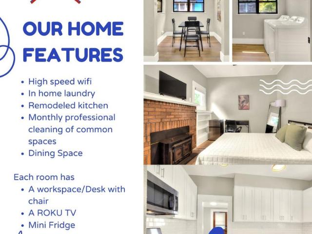 Modern Renovated Lakeland Home with – Workspaces