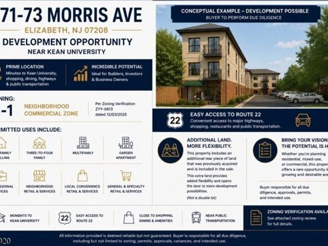 Morris Ave, Elizabeth City, Plot For Sale