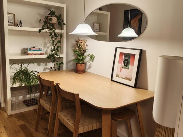 Mostly solo living near Bermondsey St