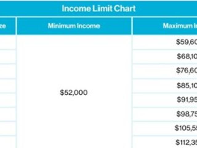 N State St, Sparta, Home For Sale