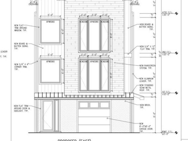 Nd St, Irvington, Plot For Sale