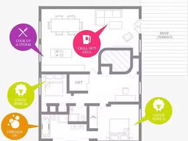 Deal! 1 BR Nevern Place, London