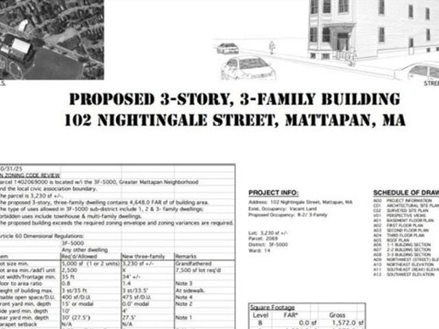 Nightingale St, Boston, Plot For Sale