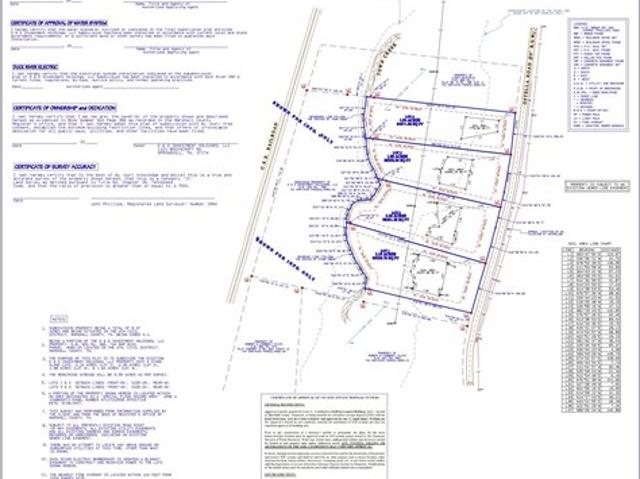 Ostella Rd, Cornersville, TN 37047