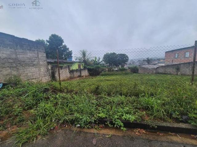 Oportunidade de Investimento – Terrenos no Bairro São Gonçalo em Taubaté