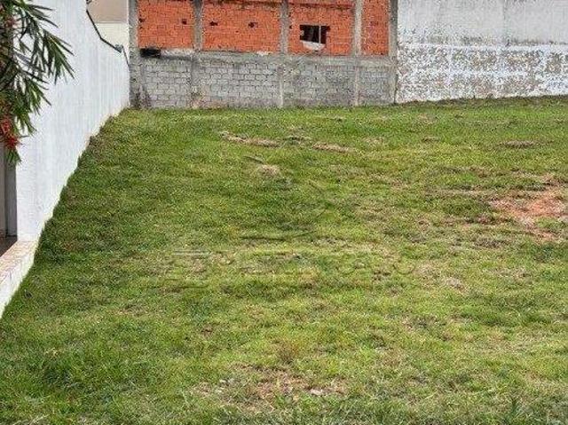 Oportunidade Imperdível: Lote à Venda no Condomínio Ibiti Reserva Sorocaba/SP
