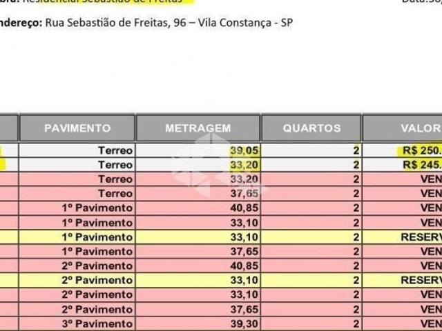 Oportunidade na Vila Constância com 2 quartos