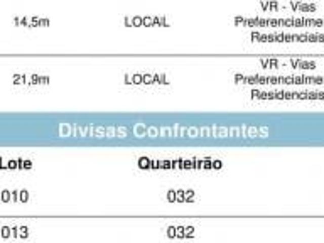 OPORTUNIDADE PARA CONSTRUTOR BAIRRO DA GRAÇA