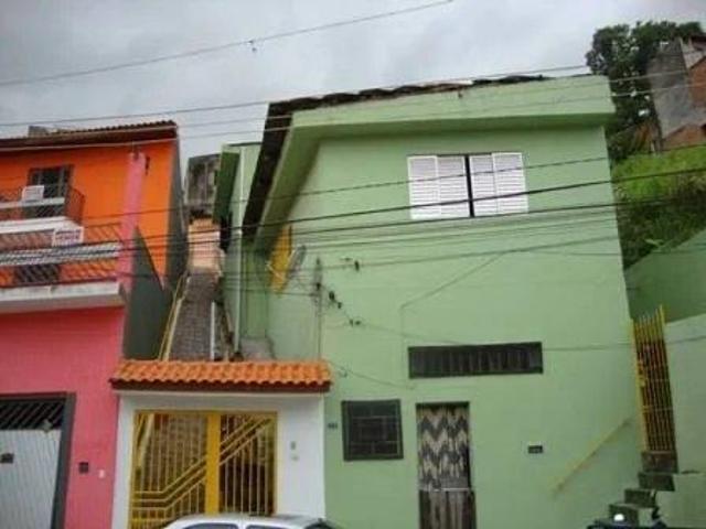 Oportunidade para Investidor: Terreno 10x30 com 5 Casas Prontas para Alugar