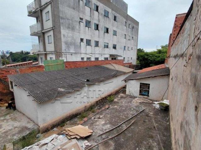 Oportunidade Terreno no Jardim Magnólia | Zona Oeste de Sorocaba