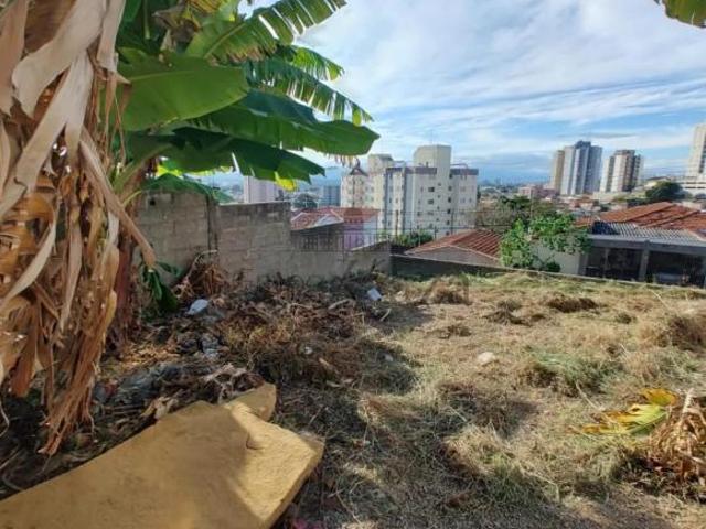 Oportunidade Terreno Residencial Parque Santo Antonio Jacareí 177m²