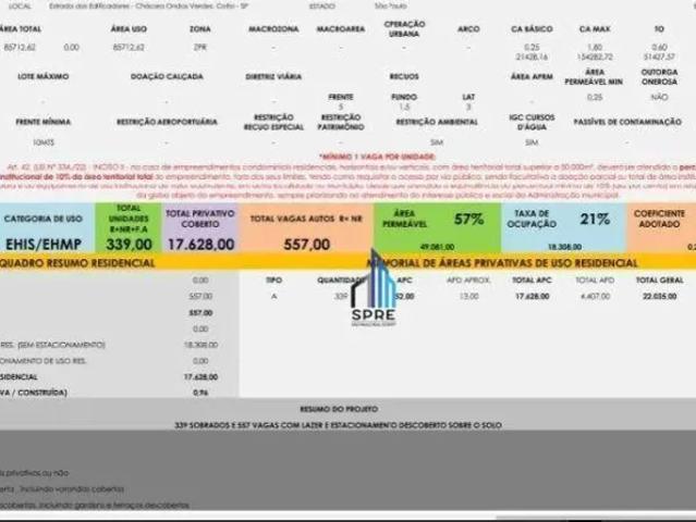 Oportunidade única em cotia – km 27 da raposo tavares