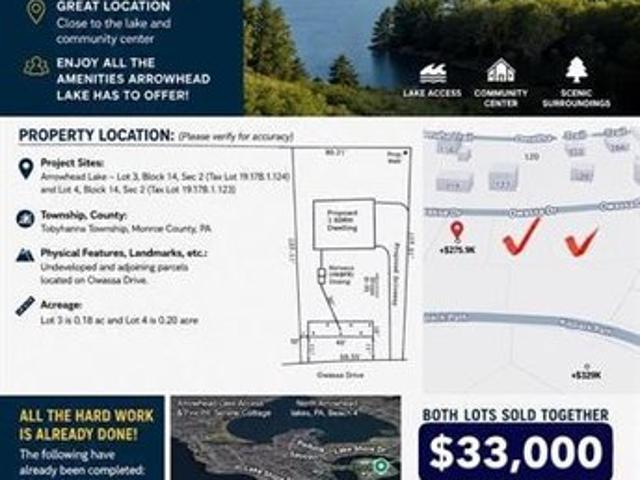 Owassa Dr, Tobyhanna, PA 18347