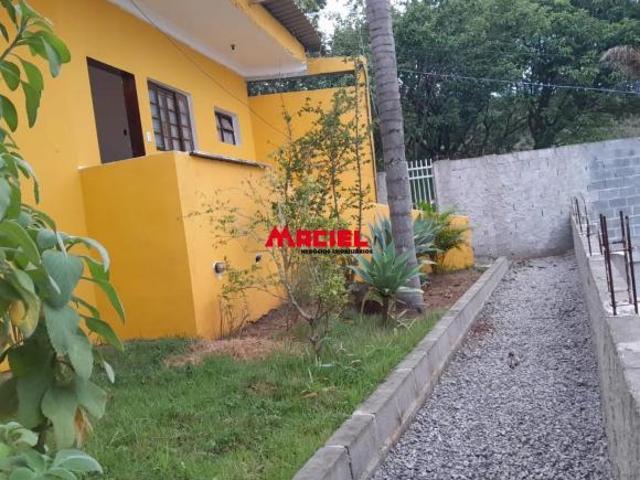 Ótima oportunidade no SANTA JULIA, Terreno bem localizado com edícula, com toda infra estrutura para
