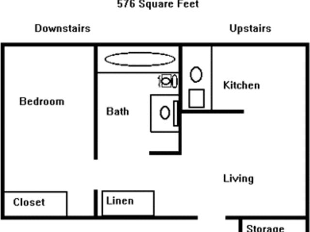 Pacific Manor Apartments 2 Bedroom Apartment for Rent at 7611 Pacific Ave, Tacoma, WA 98408 South End