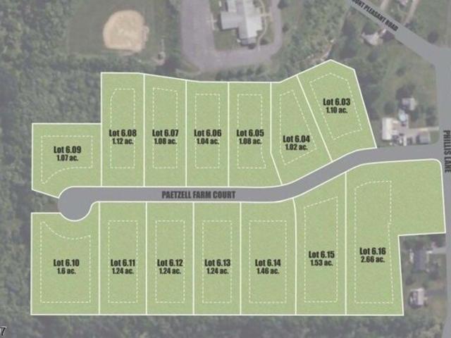 Paetzell Farm Rd, Milford, Home For Sale