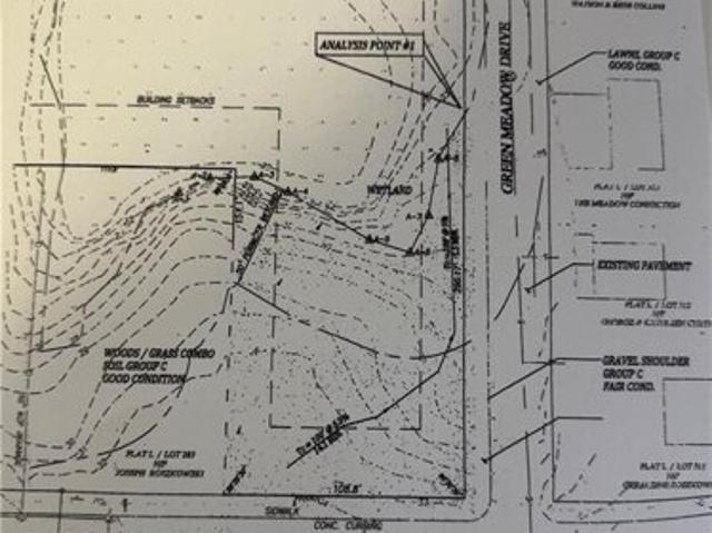 Point Judith Rd, Narragansett, Plot For Sale