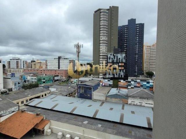 Potencial de Valorização Ideal para Investidor