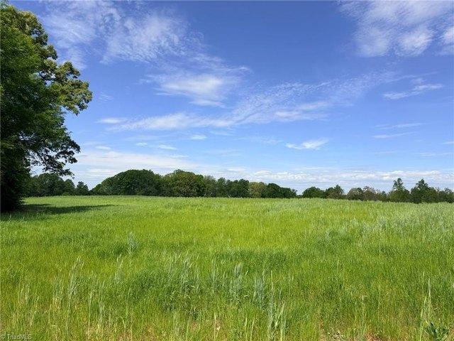 Powell Bridge Rd, Harmony, NC 28634