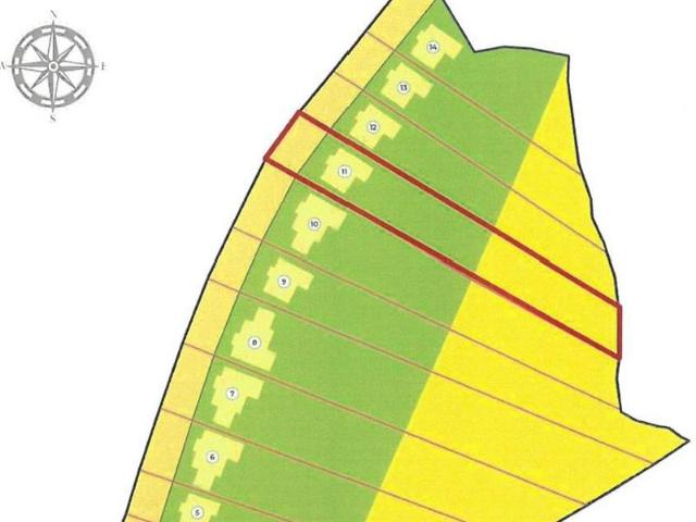 Plot for sale