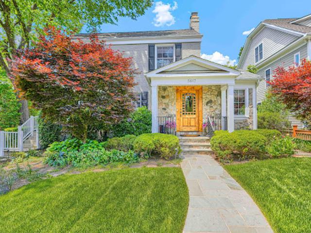 Property with pool