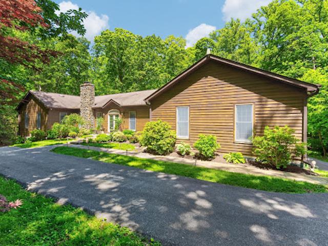 Property with pool
