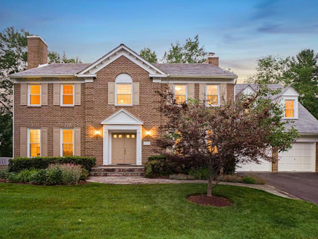 Property with pool